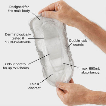 Invizi Level 3 Guards | Incontinence Protection for Men by Invizi ...