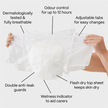 Maxi Incontinence Slips | Full Coverage Support by Invizi ...